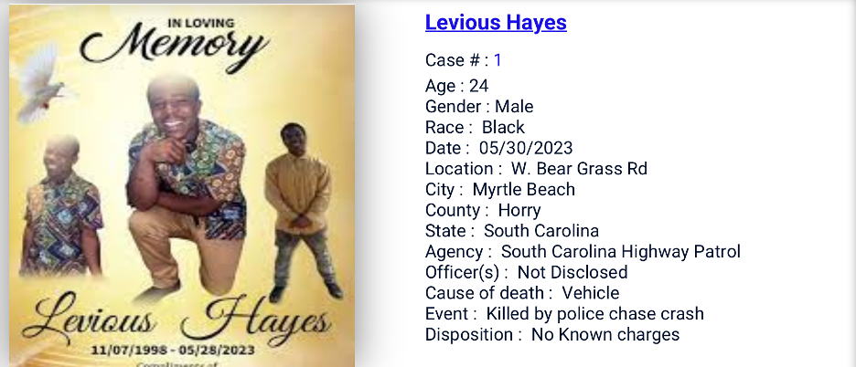 On This Day in 2023, South Carolina Highway patrol hunted a vehicle ...