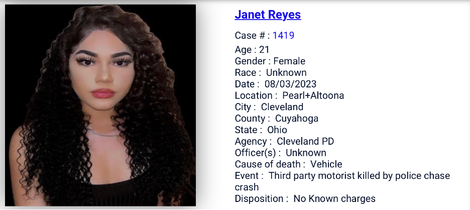 On This Day in 2023, Janet Reyes was driving in Cleveland ...