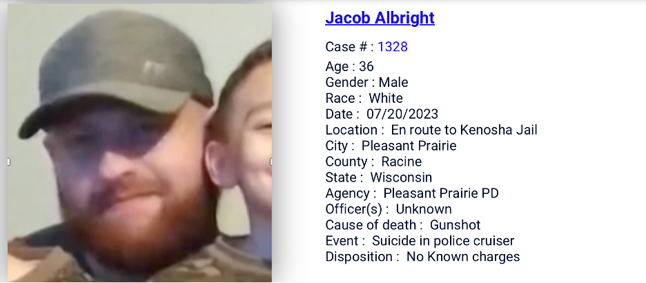 On This Day in 2023, Jason Albright allegedly somehow got a gun and ...