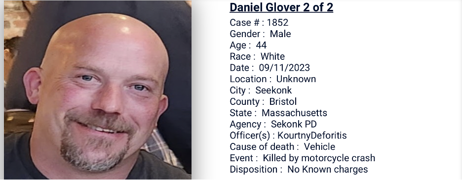 On This Day in 2023, Daniel Glover died when an off-duty officer ...