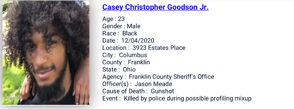 On This Day in 2020, Ohio police killed Casey Goodson | IncarcerNation.com™